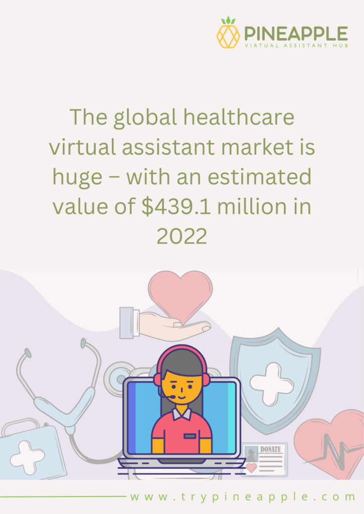 A Complete Guide to Healthcare Virtual Assistant Skills - Pineapple