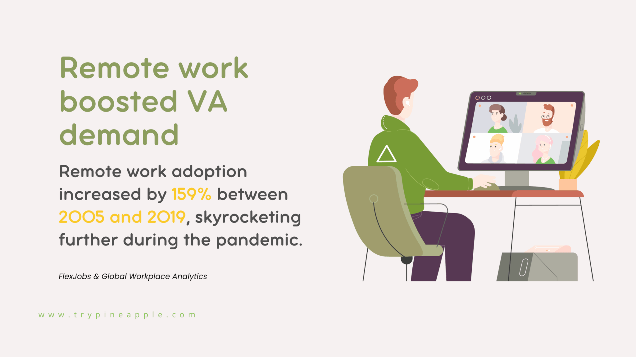 Essential Virtual Assistant Roles Pineapple Offers Businesses ...